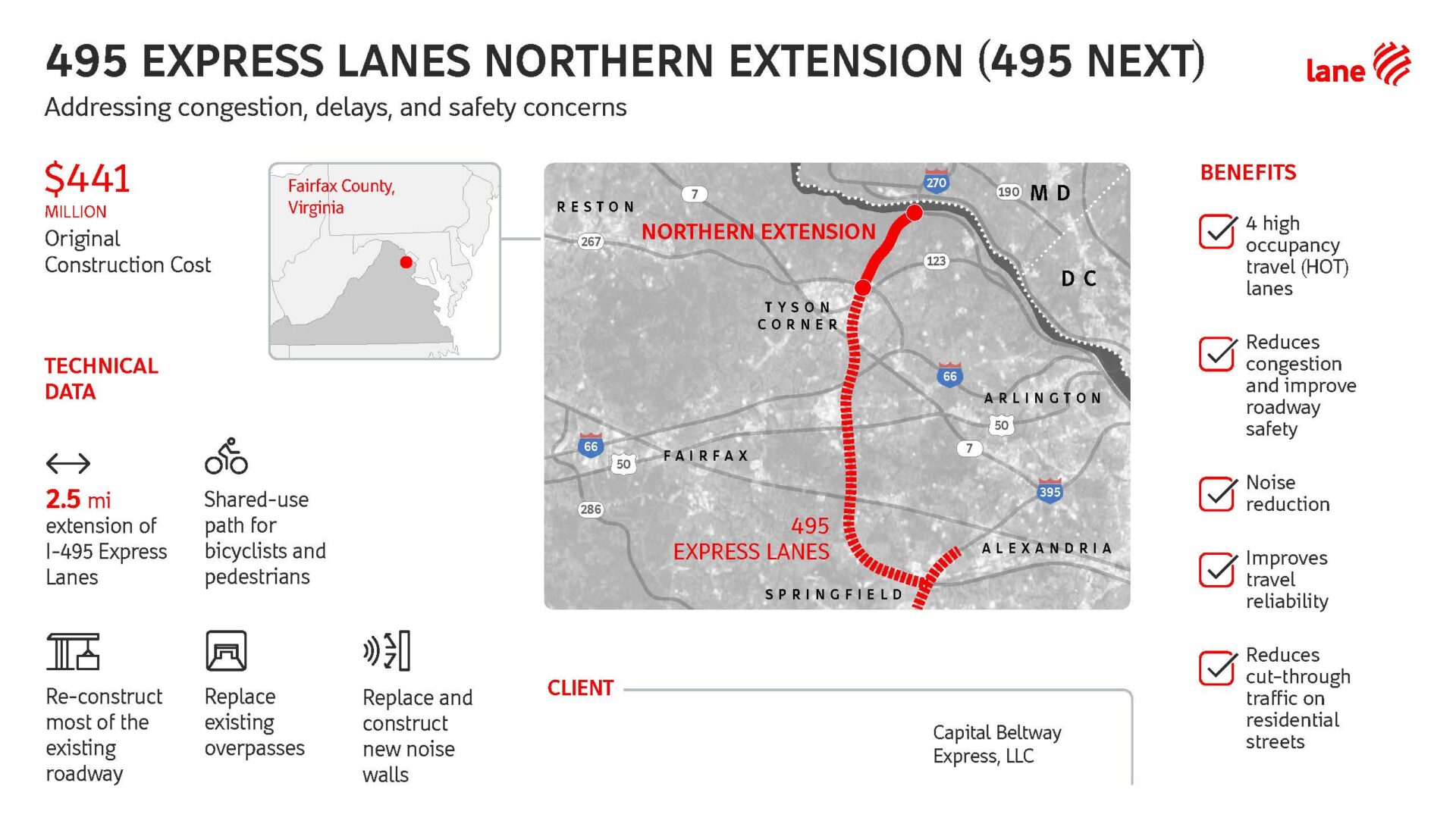 495 Express Lanes Northern Extension (495 NEXT) - The Lane Construction ...
